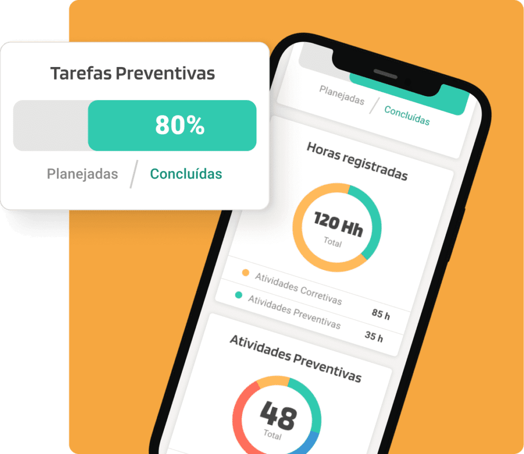 Indica e Cresce Leankeep - Leankeep